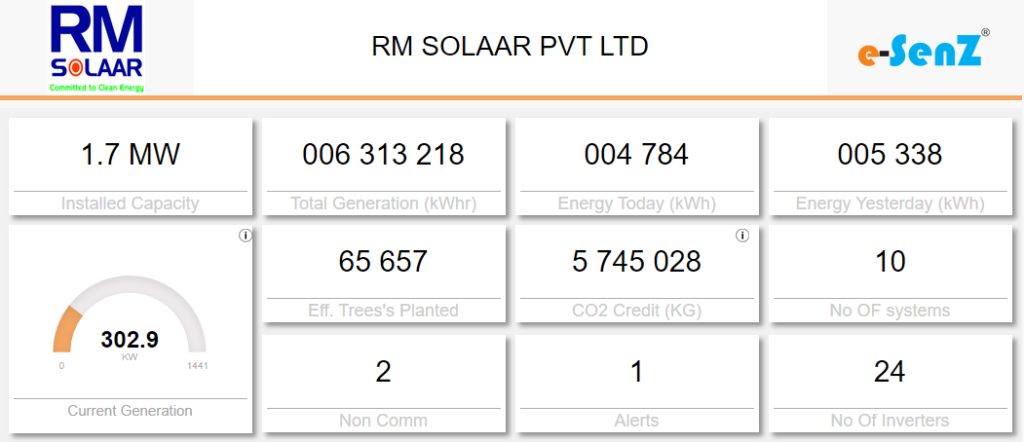 Home - RM SOLAAR PVT LTD